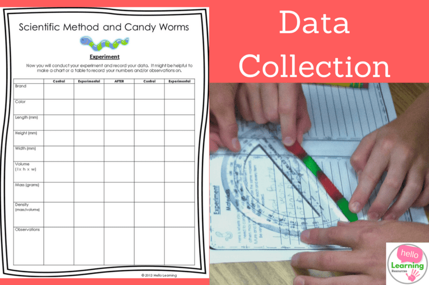 A Scientific Method Activity Your Students Will Love! - Hello Learning