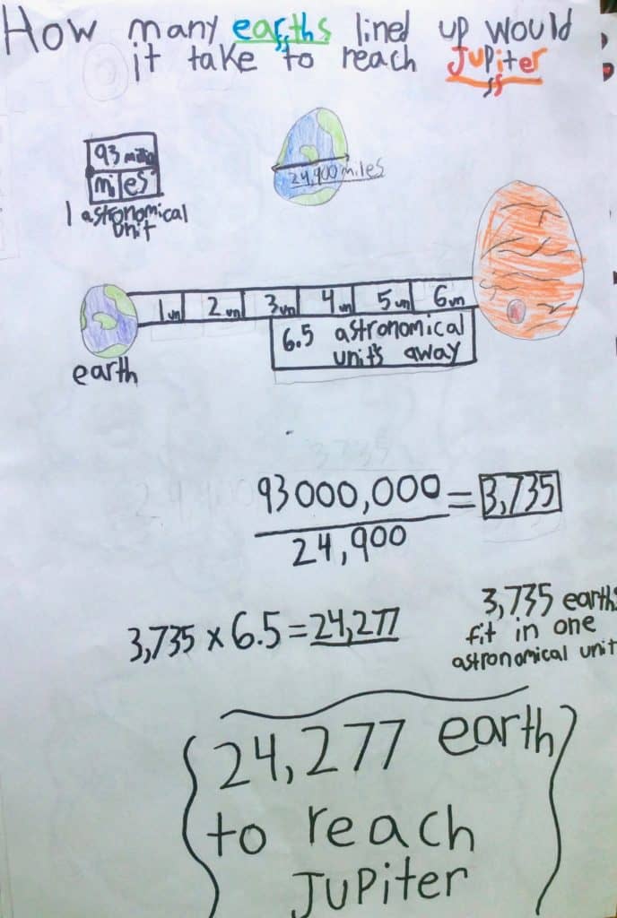How to Incorporate Creative and Engaging Problem Solving Into Your Math ...