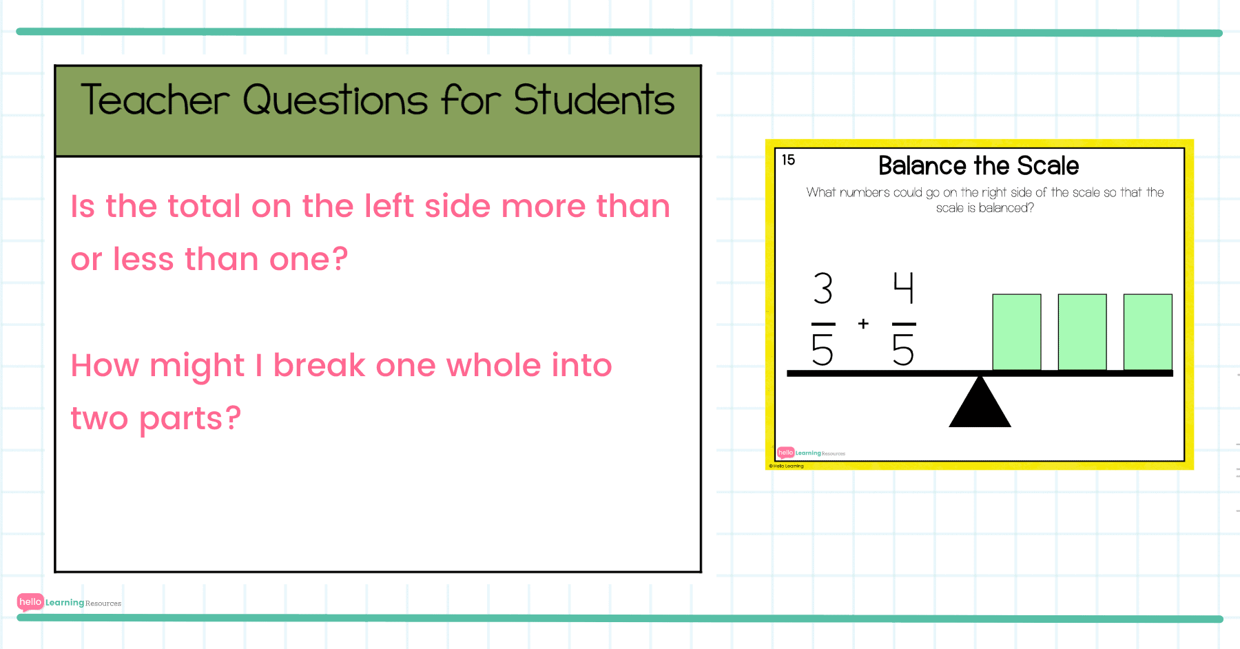Planning Number Talk Activities - Hello Learning