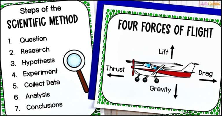 Easy Scientific Method Experiment with Paper Airplanes - Hello Learning