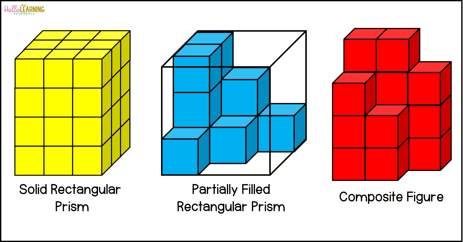 Creative Tips for Teaching Volume of Composite Figures